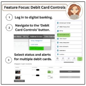Debit/ATM :: First Iowa State Bank